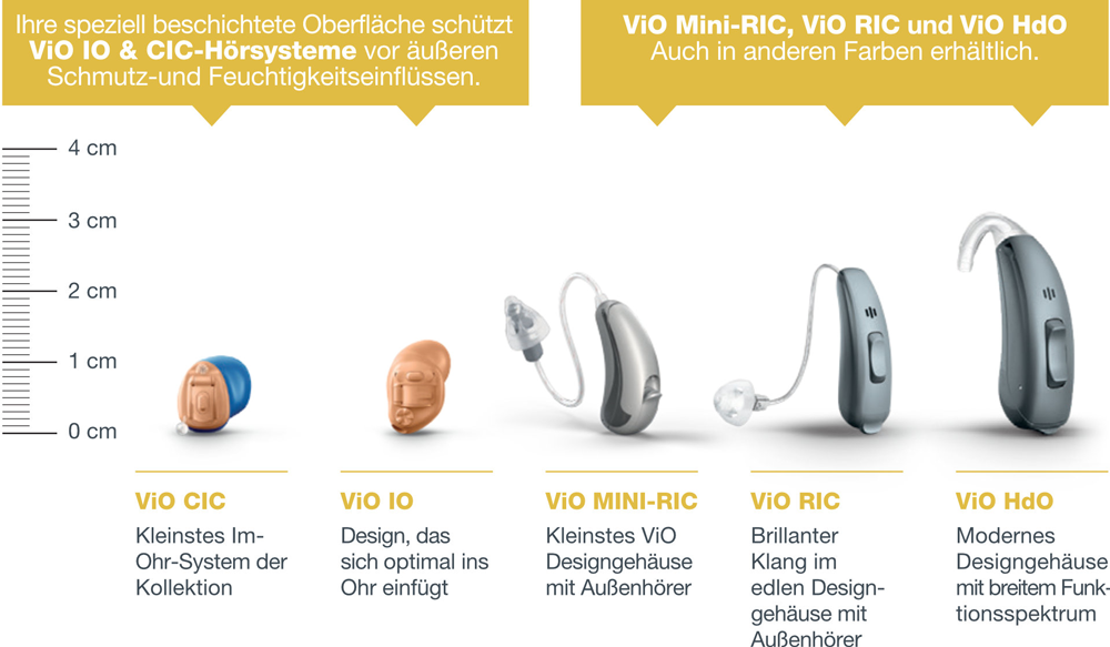 Intelligent Hören mit der ViO Kollektion | Verbraucherportal ...